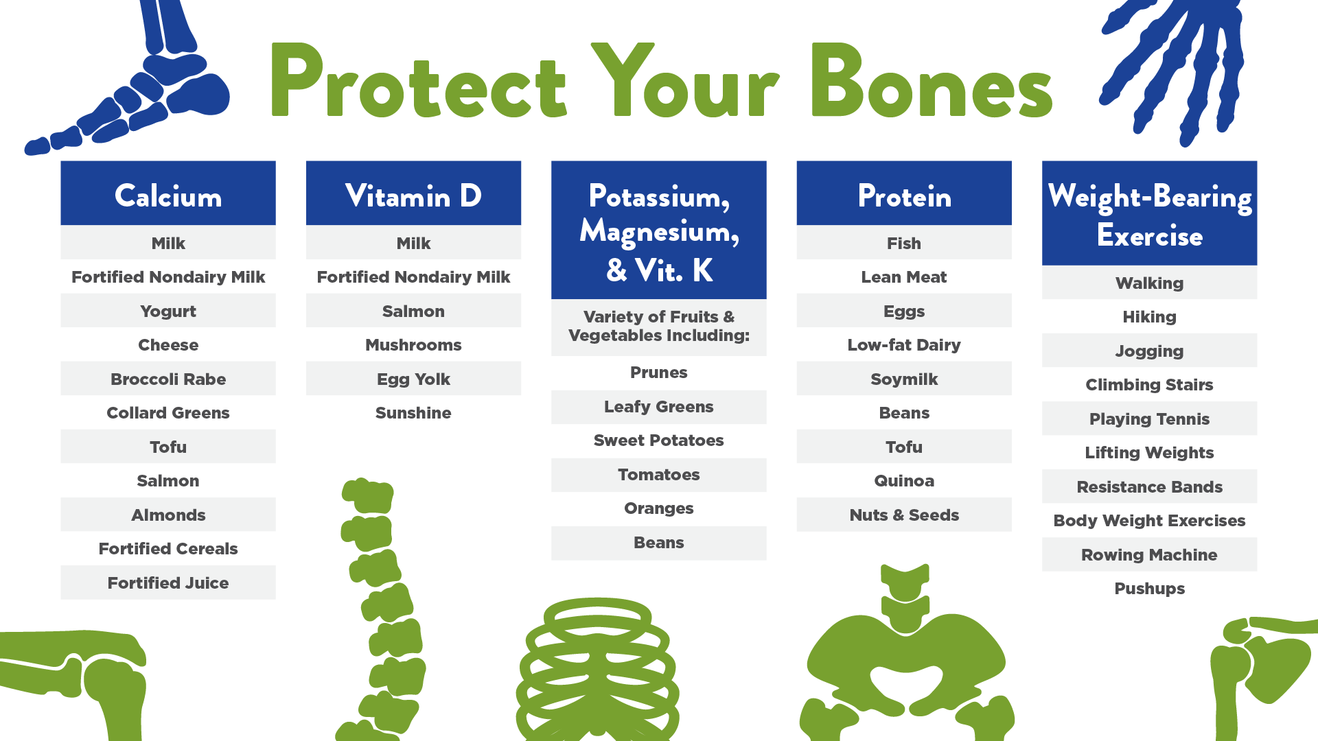 The Mid-Life Woman’s Battle: Staying Fit After Forty