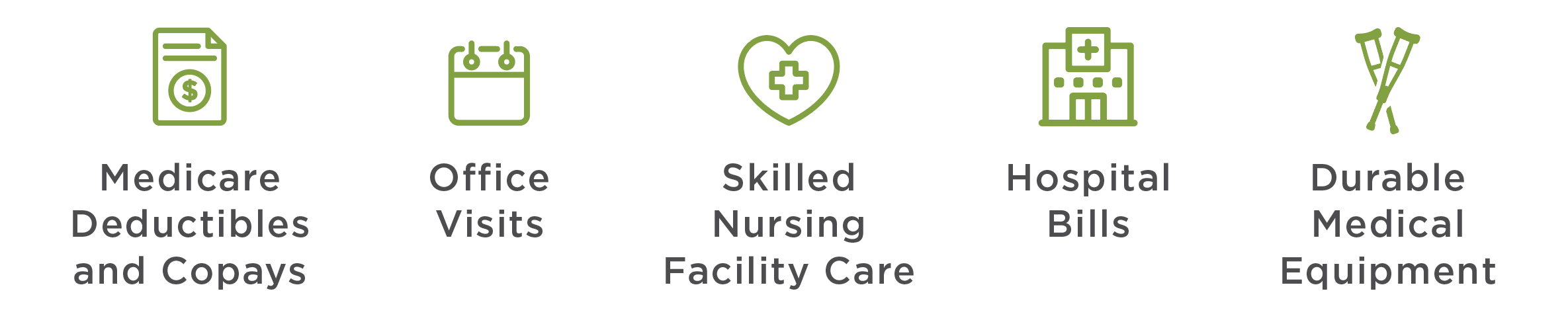 What Makes Medi-Share 65+ Different From Medicare Supplemental Options?