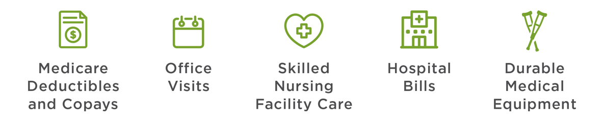 What Makes Medi-Share 65+ Different From Medicare Supplemental Options?